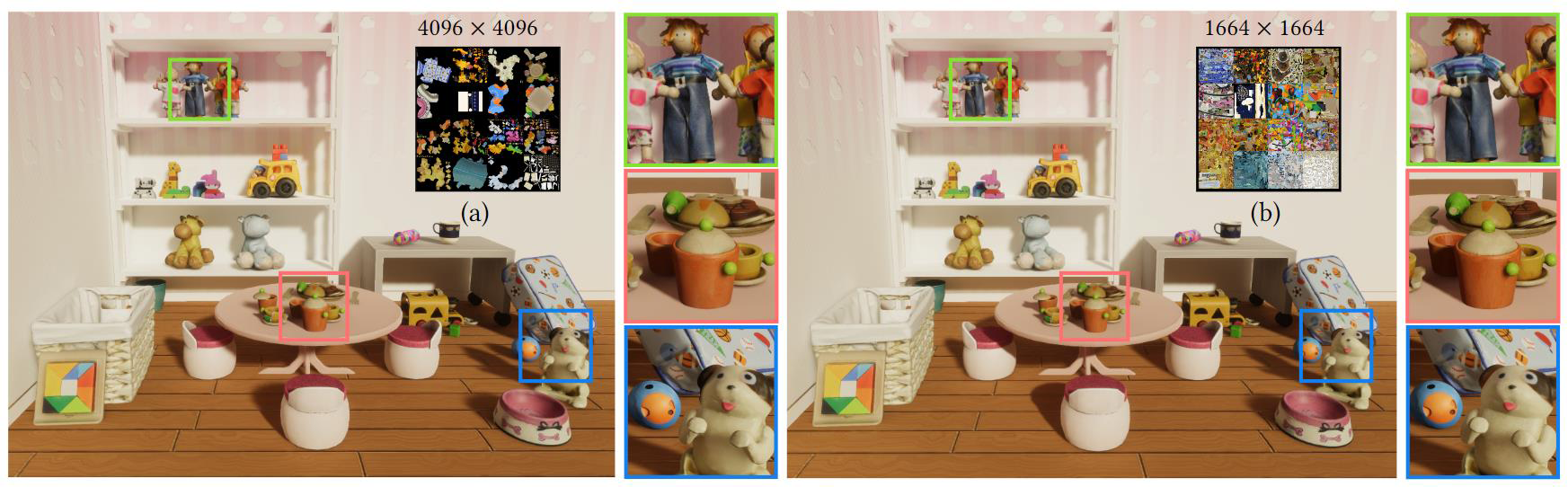 Texture Atlas Compression Based On Repeated Content Removal Yuzhes